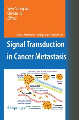 Signal Transduction in Cancer Metastasis
