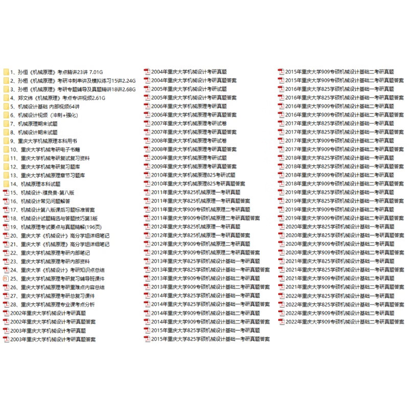 2024年重庆大学825/909机械设计基础考研真题重大825/909机械初试 纸质版