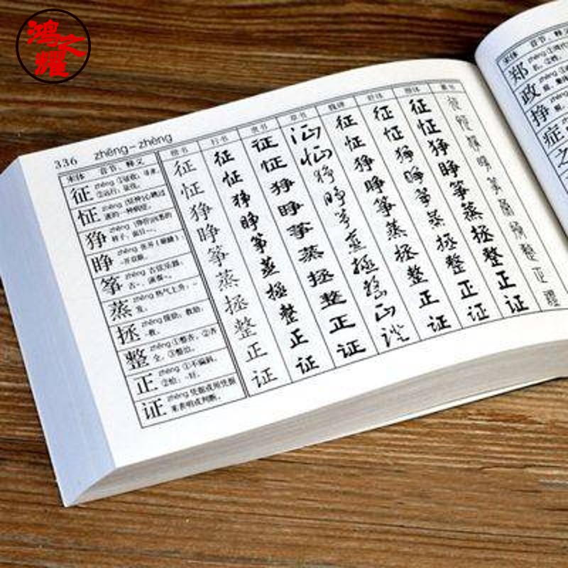毛笔书法字典初学者入门九体临摹练字书籍名家全集工具书毛笔字帖 九体书法实用字典