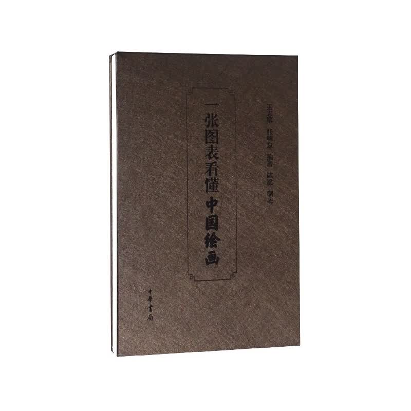 一张图表看懂中国绘画(精)