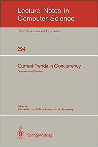 Current Trends in Concurrency