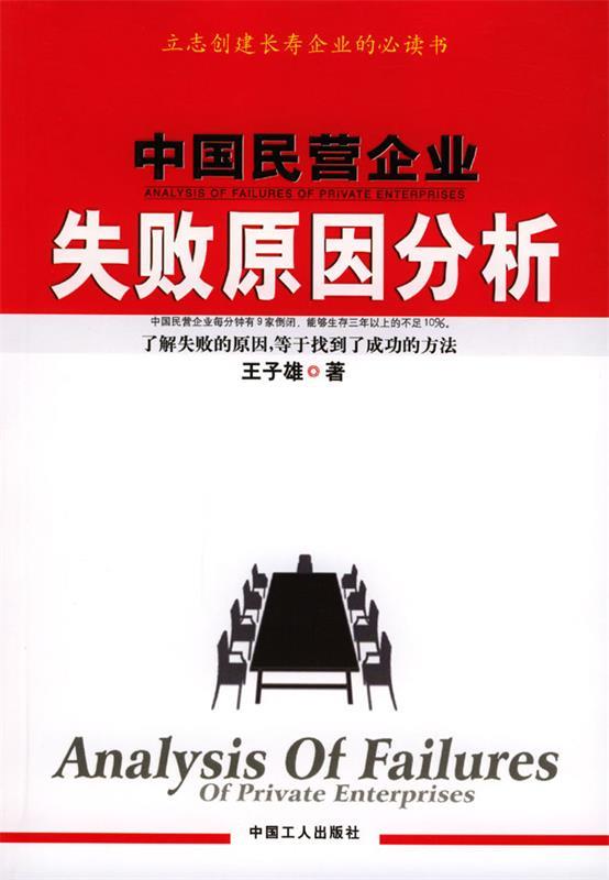 中国民营企业失败原因分析