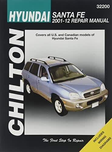 Hyundai Santa Fe, 2001-12