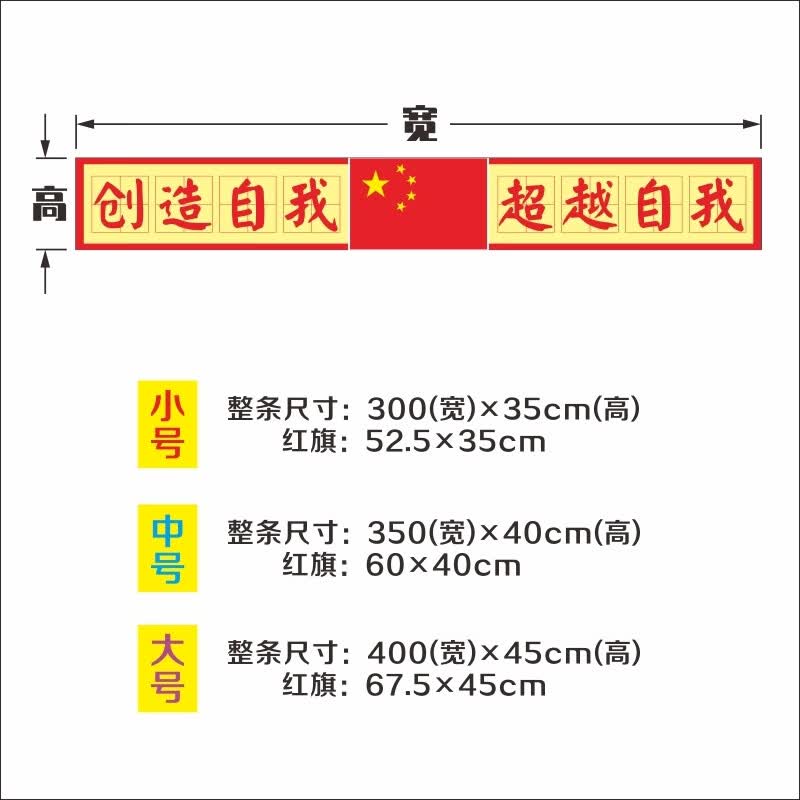 教室黑板上方横幅名人名言班级励志标语文化布置装饰墙贴班训贴纸 JS-19 创造自我 自我 贴纸款 中