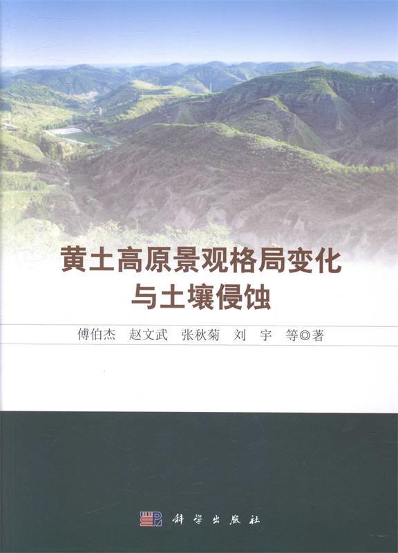黄土高原景观格局变化与土壤侵蚀