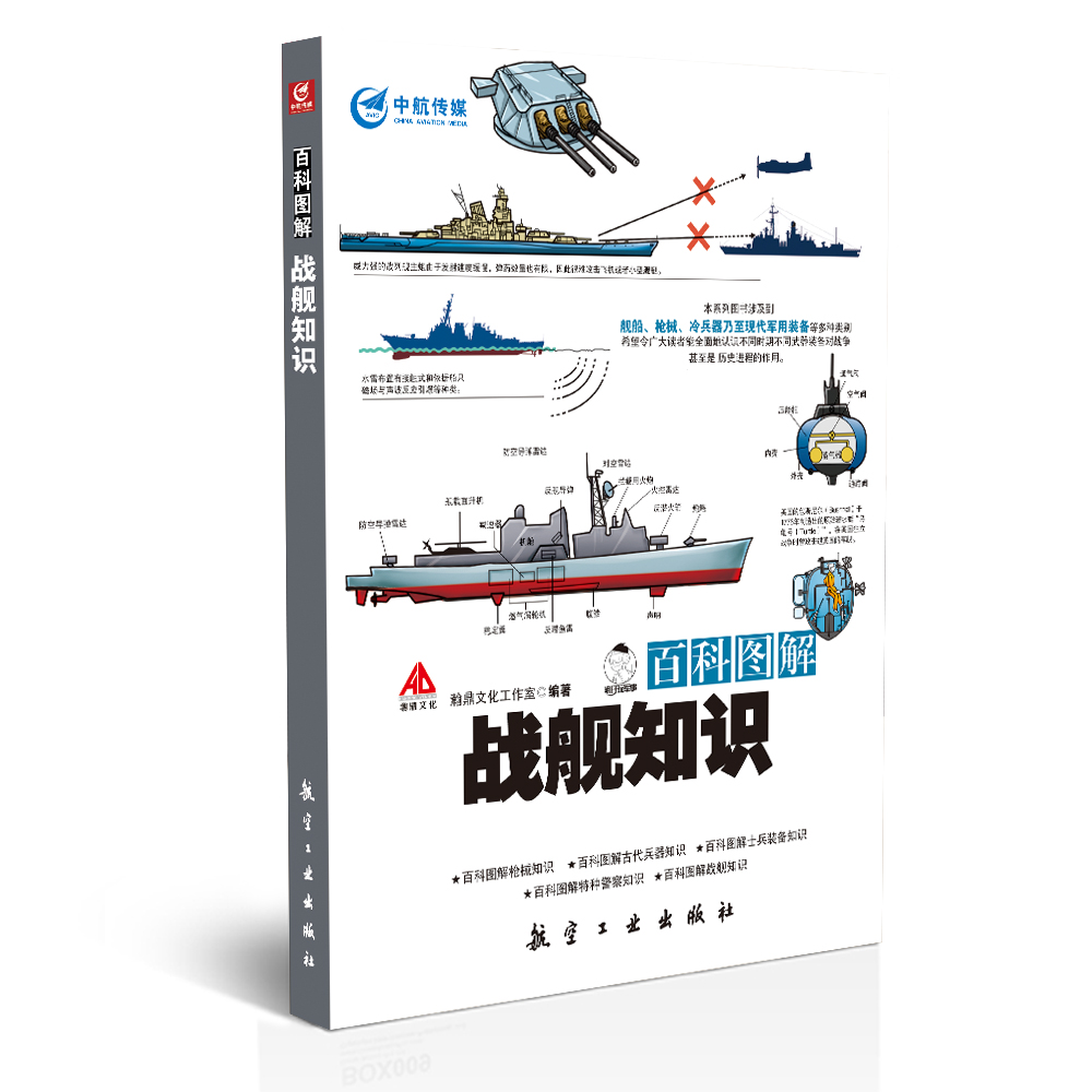 百科图解战舰知识【特惠】