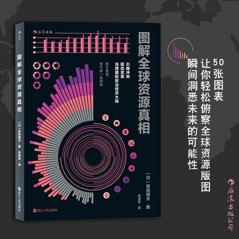 图解全球资源真相
