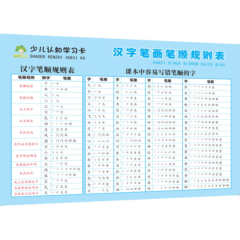 少儿认知学习卡 汉字笔画笔顺规则表 幼儿图书 早教书 儿童书籍 图书