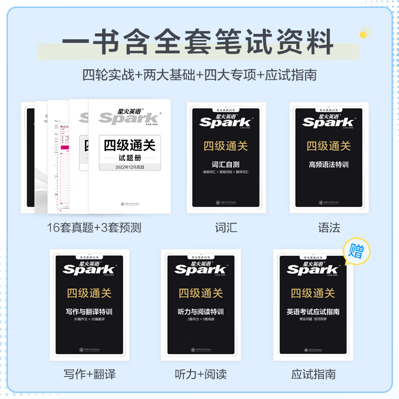 备考2023年6月星火四级考试英语真题全套试卷备考资料含12月真题
