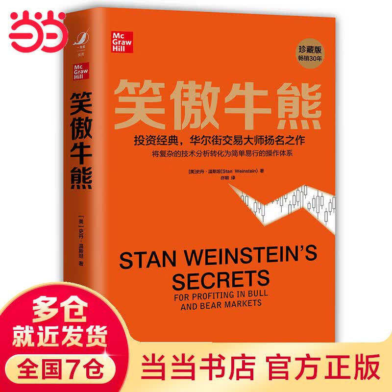笑傲牛熊