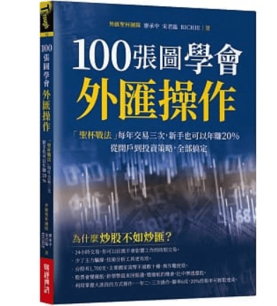 现货100張圖學會外匯操作財經傳訊