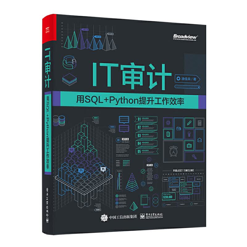 IT审计：用SQL+Python提升工作效率
