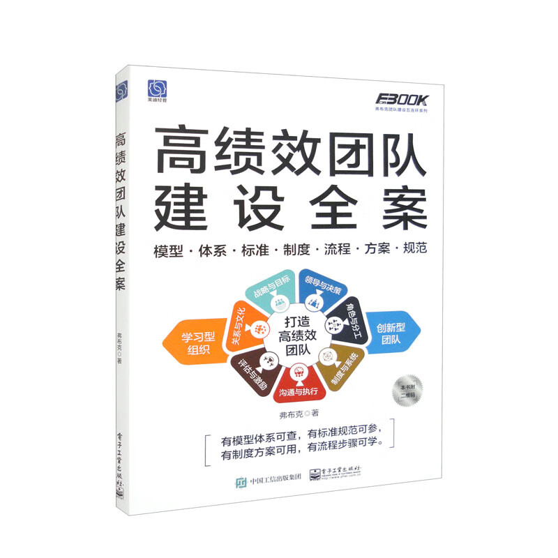 高绩效团队建设全案