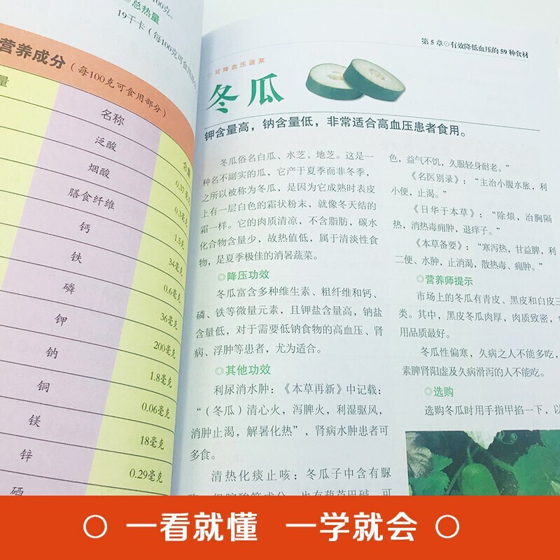 【彩色图解】高血压怎么吃 高血压怎么养速查全书 高血压病人食谱 零基础入门家庭养生常识书籍 健常识书籍