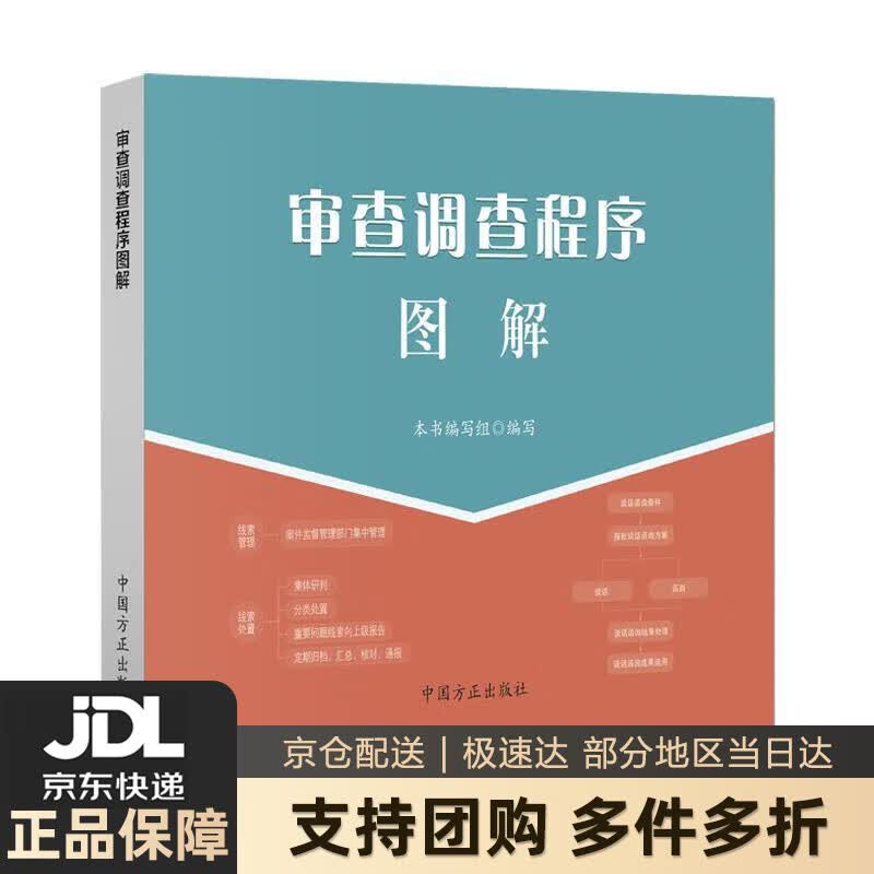 【 送货上门】审查调查程序图解 本书编写组 编写 中国方正出版社