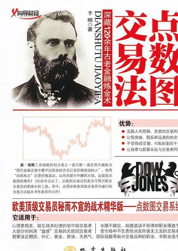 点数图交易法