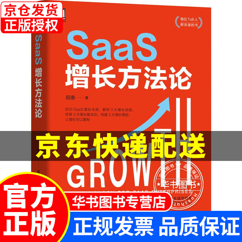 SaaS增长方法论