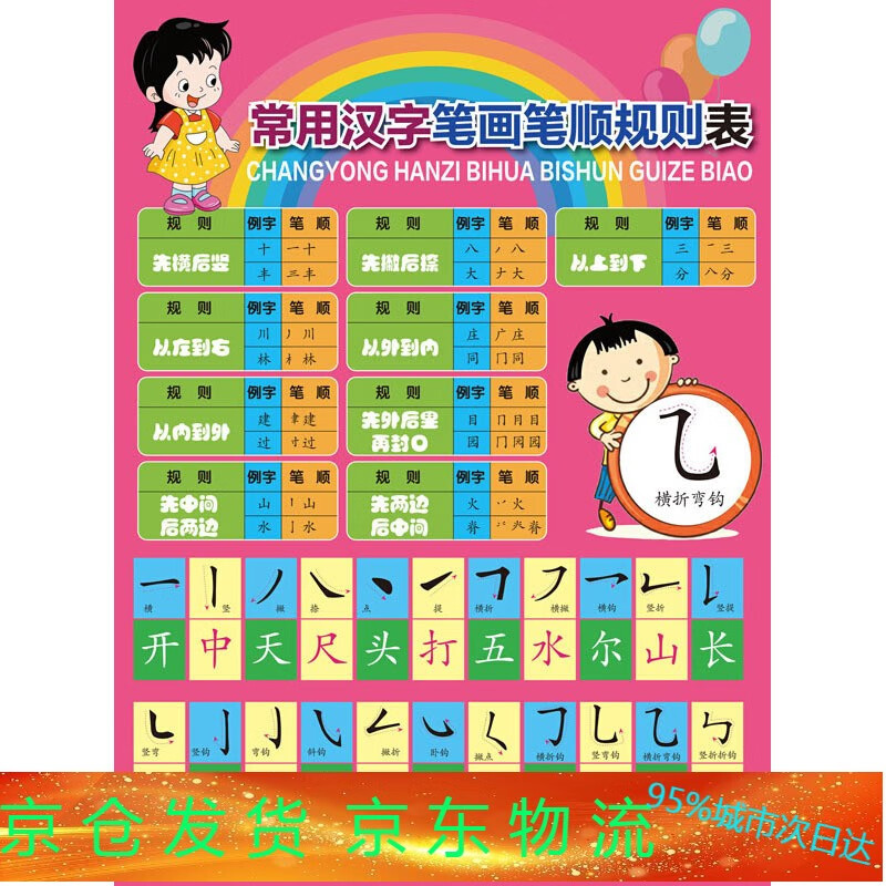 常用汉字笔画笔顺规则表 书籍 旗舰店文轩官网 四川辞书出版社
