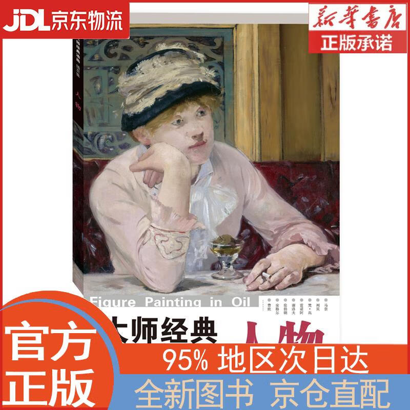【全新畅销书籍】大师经典油画人物插页集 樊峻，周国平 湖北美术出版社