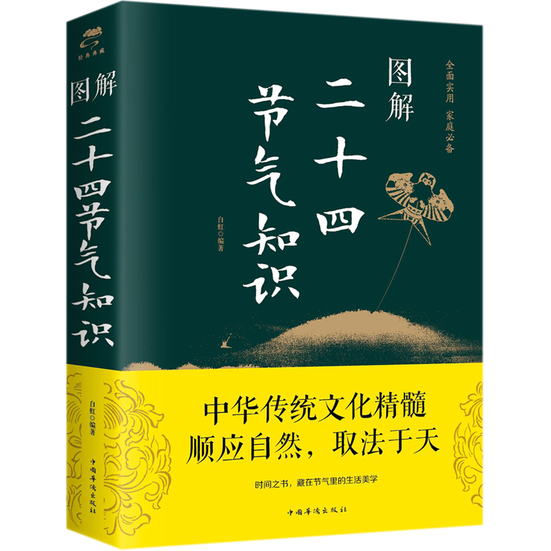 图解二十四节气知识