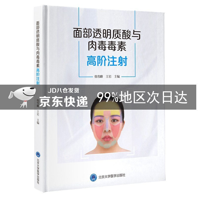 面部透明质酸与肉毒毒素高阶注射