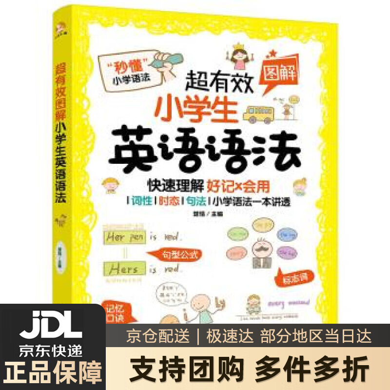 【 送货上门】超有效图解小学生英语语法