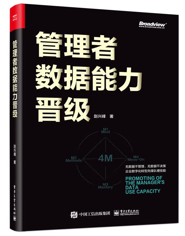 管理者数据能力晋级（双色）