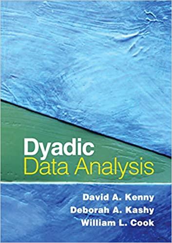 Dyadic Data Analysis