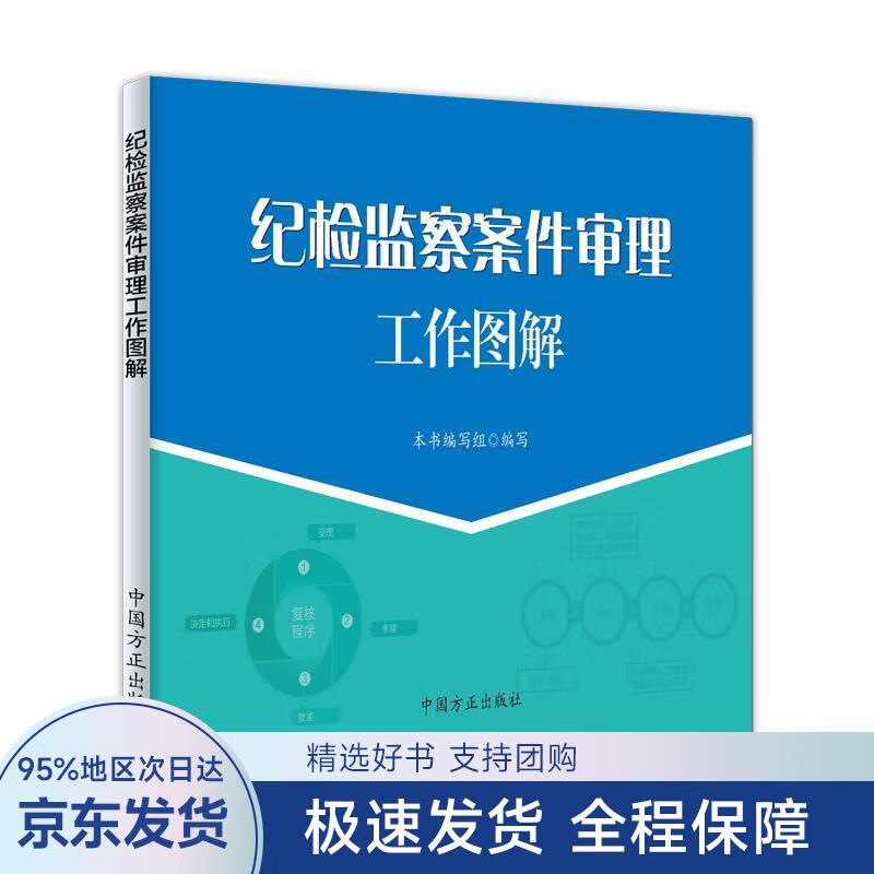 纪检监察案件审理工作图解