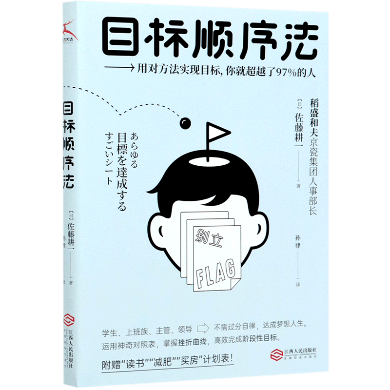 目标顺序法