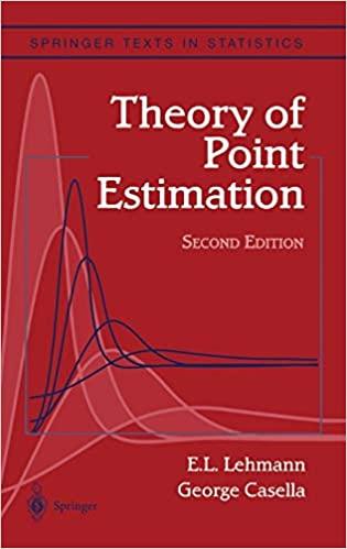 Theory of Point Estimation