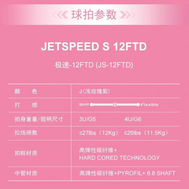 JETSPEED S 12 F 极速12F JS12F JS-12F 樱花刀 JETSPEEDS12F 羽毛球装备哪里买 中羽在线