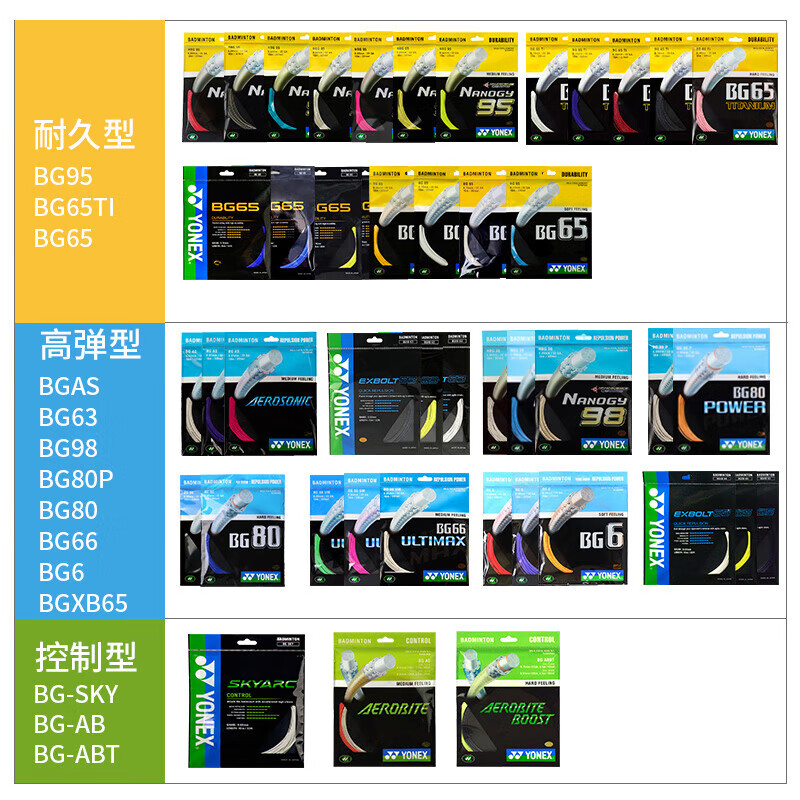 AEROBITE BOOST BG-ABBT AB线 BGABBT 羽毛球装备哪里买 中羽在线