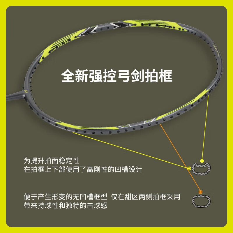 DUORA SS 双刃SS DUORASS DUO-SSYX DSS 羽毛球装备哪里买 中羽在线