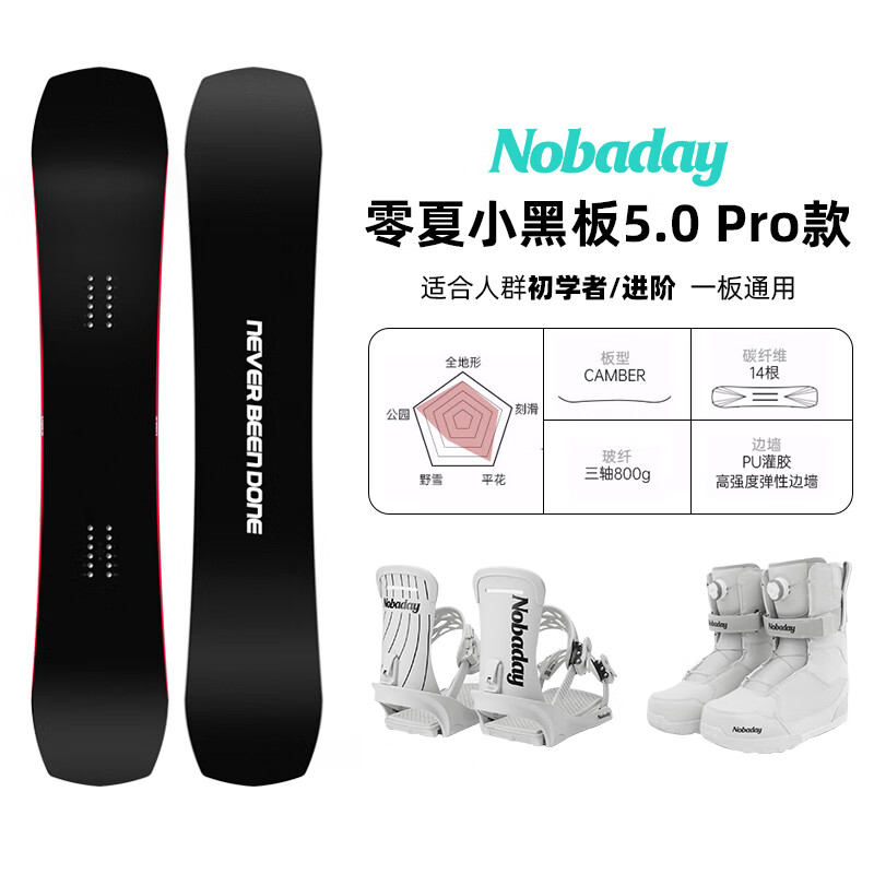 「NOBADAY品牌」NOBADAY是哪个国家的品牌-什么档次，怎么样-排行榜123网