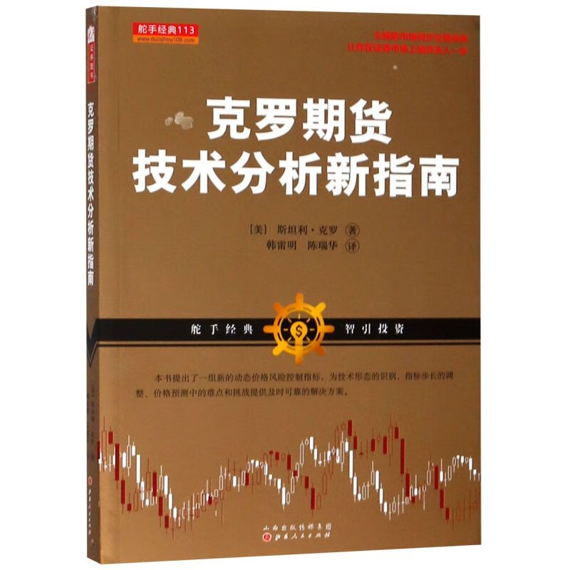 克罗期货技术分析新指南