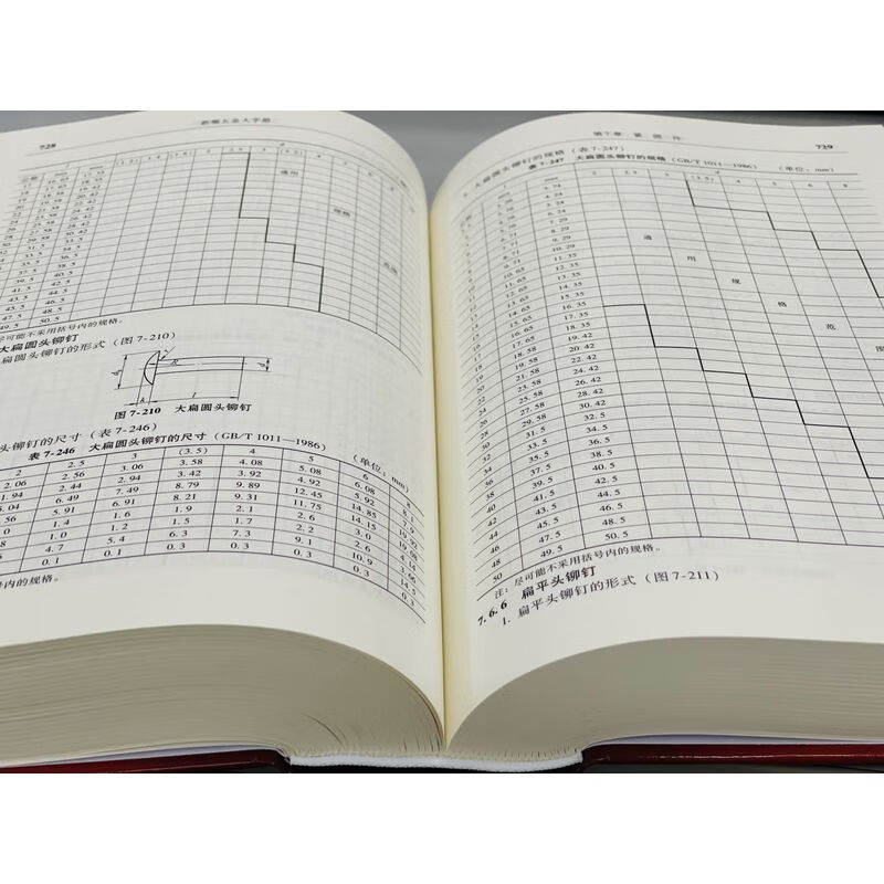 官网 新编五金大手册 刘胜新 杨明杰 产品 金属材料 紧固件 传动件 起重器材 弹簧 密封 润滑件 工具书