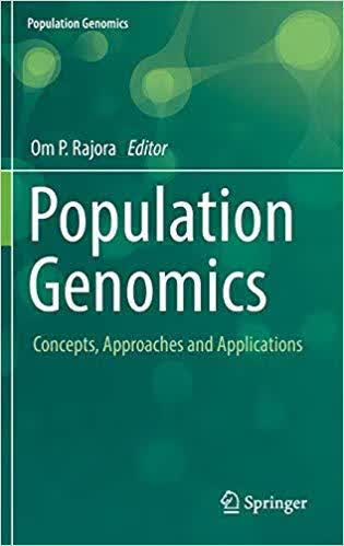 Population Genomics