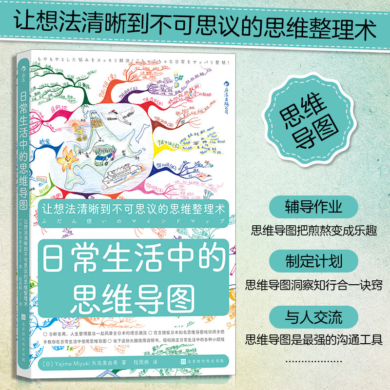 日常生活中的思维导图