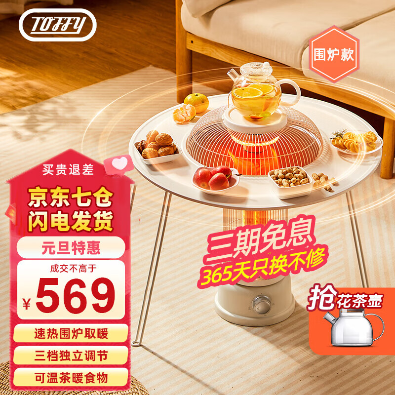 TOFFY取暖器怎么样揭秘评测真相，太真实了!_众测评价网