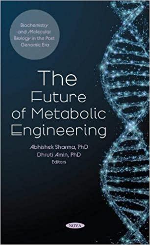 The Future of Metabolic Engineering