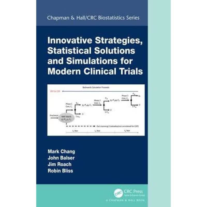Innovative Strategies, Statistical Solutions and Simulations for Modern Clinical Trials