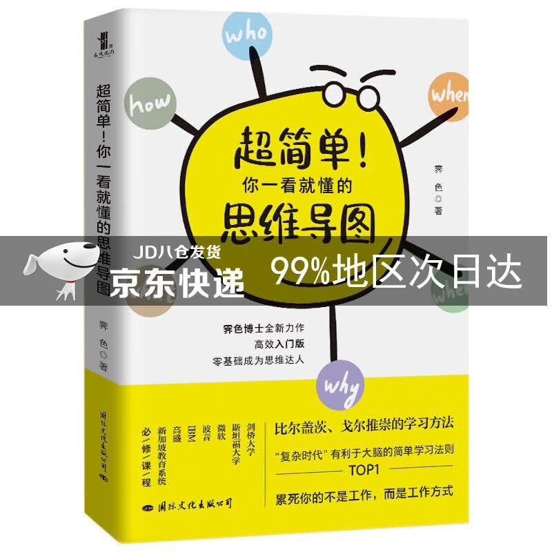 超简单！你一看就懂的思维导图
