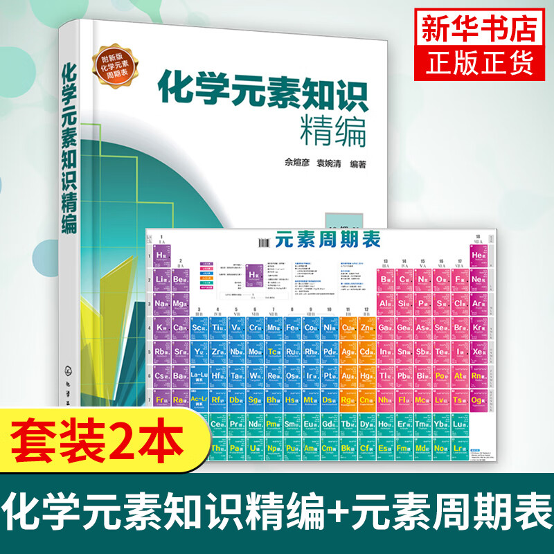 元素周期表挂图+化学元素知识精编