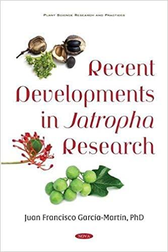 Recent Developments in Jatropha Research