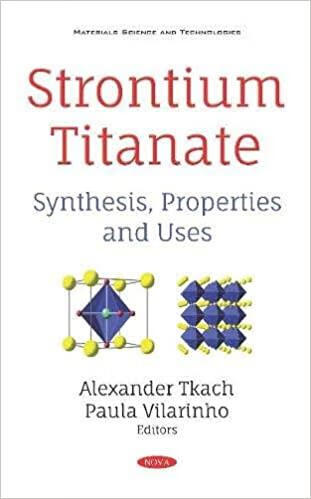 Strontium Titanate: Synthesis, Properties and Us
