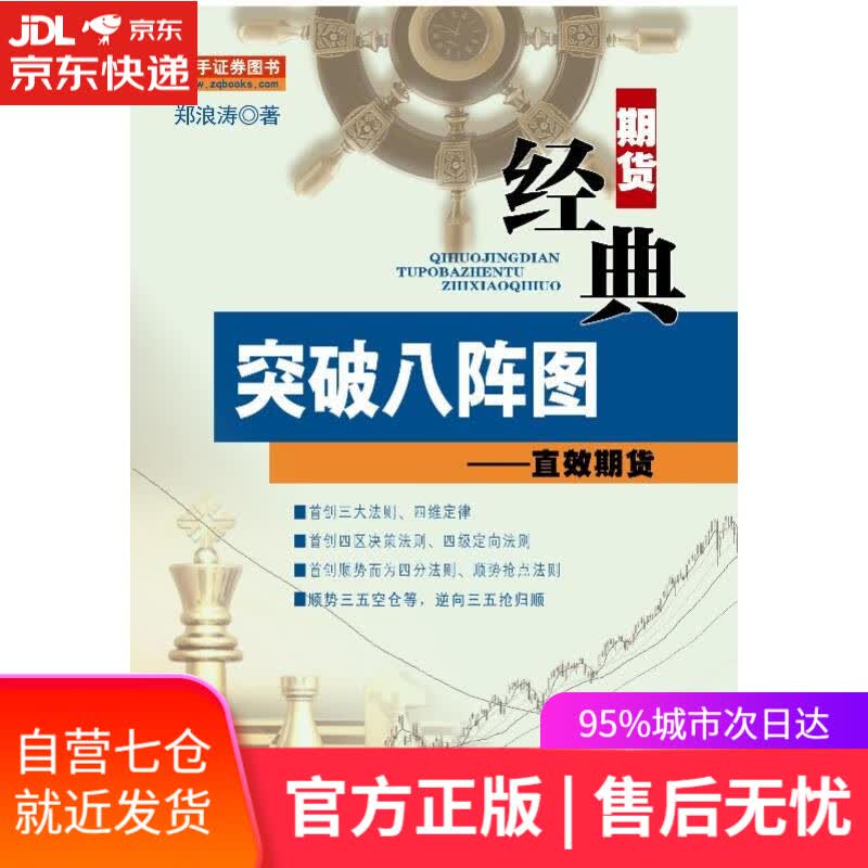 突破八阵图—直效期货 郑浪涛 地震出版社