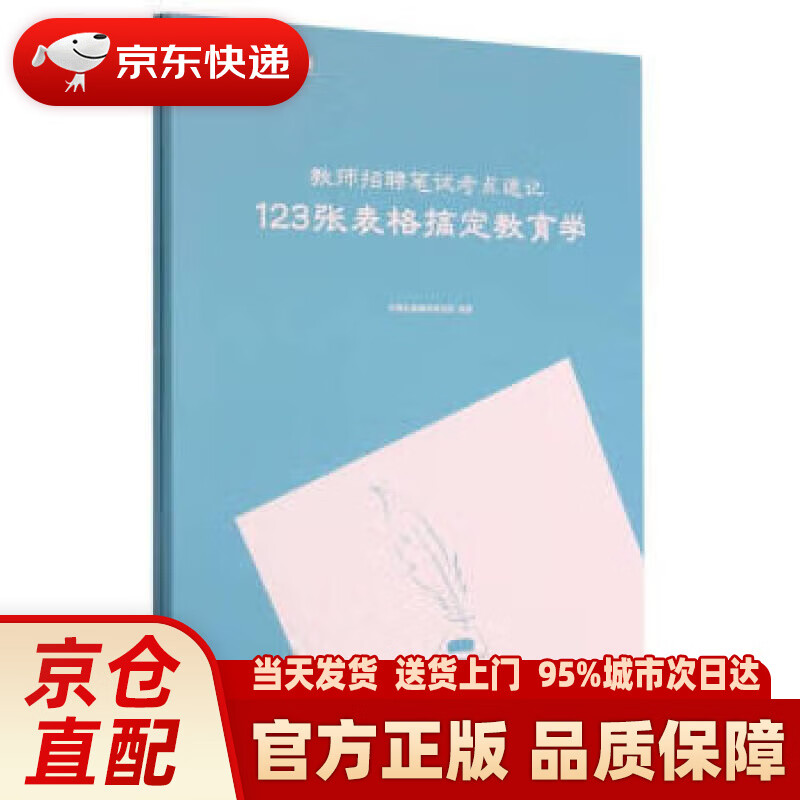 教师招聘笔试考点速记(共2册)