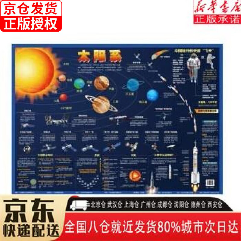 【全新】儿童房地图系列——太阳系（盒装版）