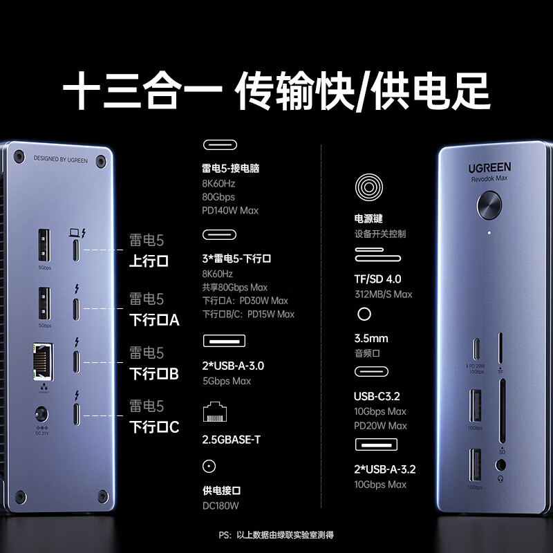 绿联首款雷电 5 扩展坞开售：JHL 9480 主控、十三合一，1699 元 - IT之家